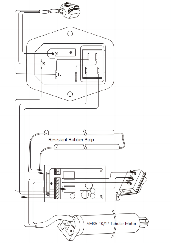 bridgee，The Power of Connection